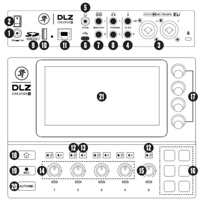 Mackie DLZ Creator XS digital mixer review - The Gadgeteer