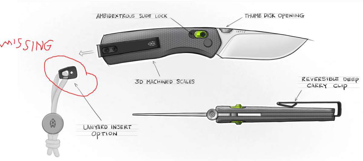 The James Brand Carter XL folding knife review - great design for a not ...