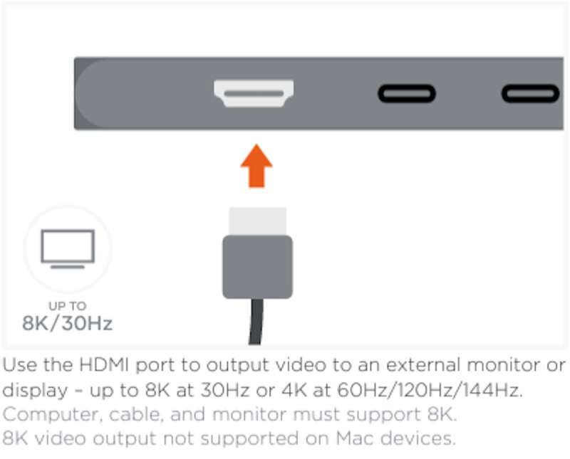 Satechi USB-C Multiport Adapter 8K review - The Gadgeteer