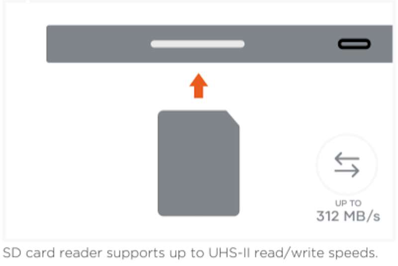 Satechi USB-C Multiport Adapter 8K review - The Gadgeteer