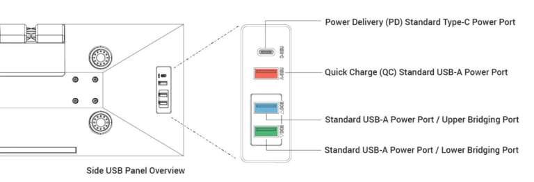 Hexcal Studio review - upscale desk organization/power with an upscale ...