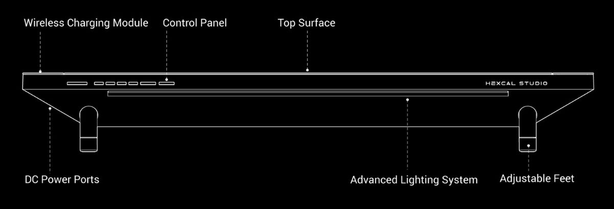 Hexcal Studio review - upscale desk organization/power with an upscale ...