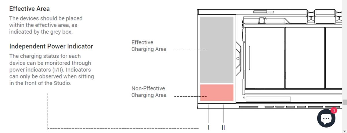 Hexcal Studio Review – Upscale Desk Organization/Power with an Upscale