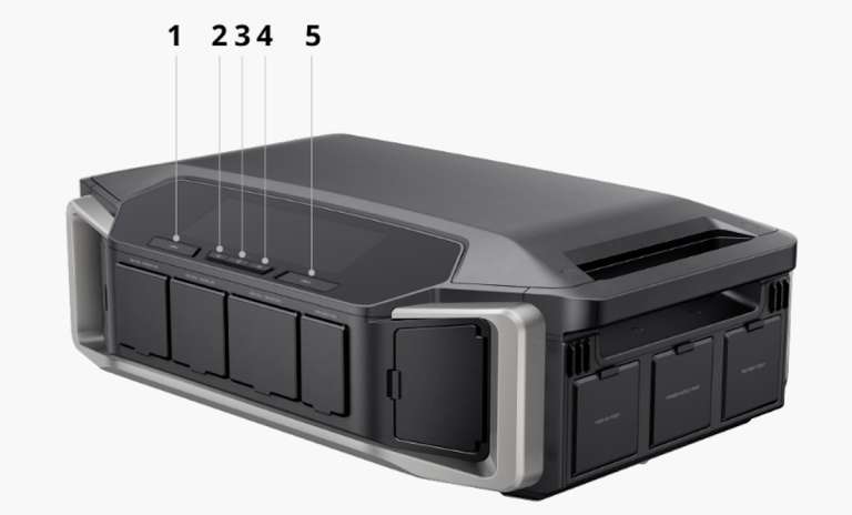 EcoFlow Delta Pro Ultra power station review - Off grid back up power ...