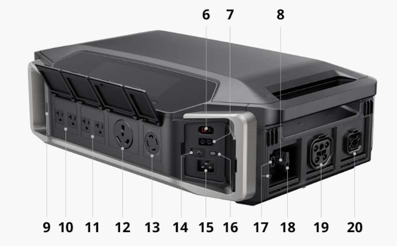 EcoFlow Delta Pro Ultra power station review - Off grid back up power ...