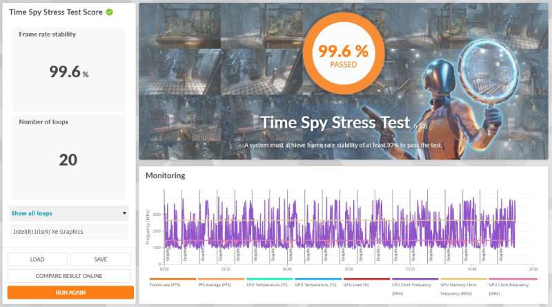 GEEKOM XT12 Pro mini PC review - a new model series with some familiar ...