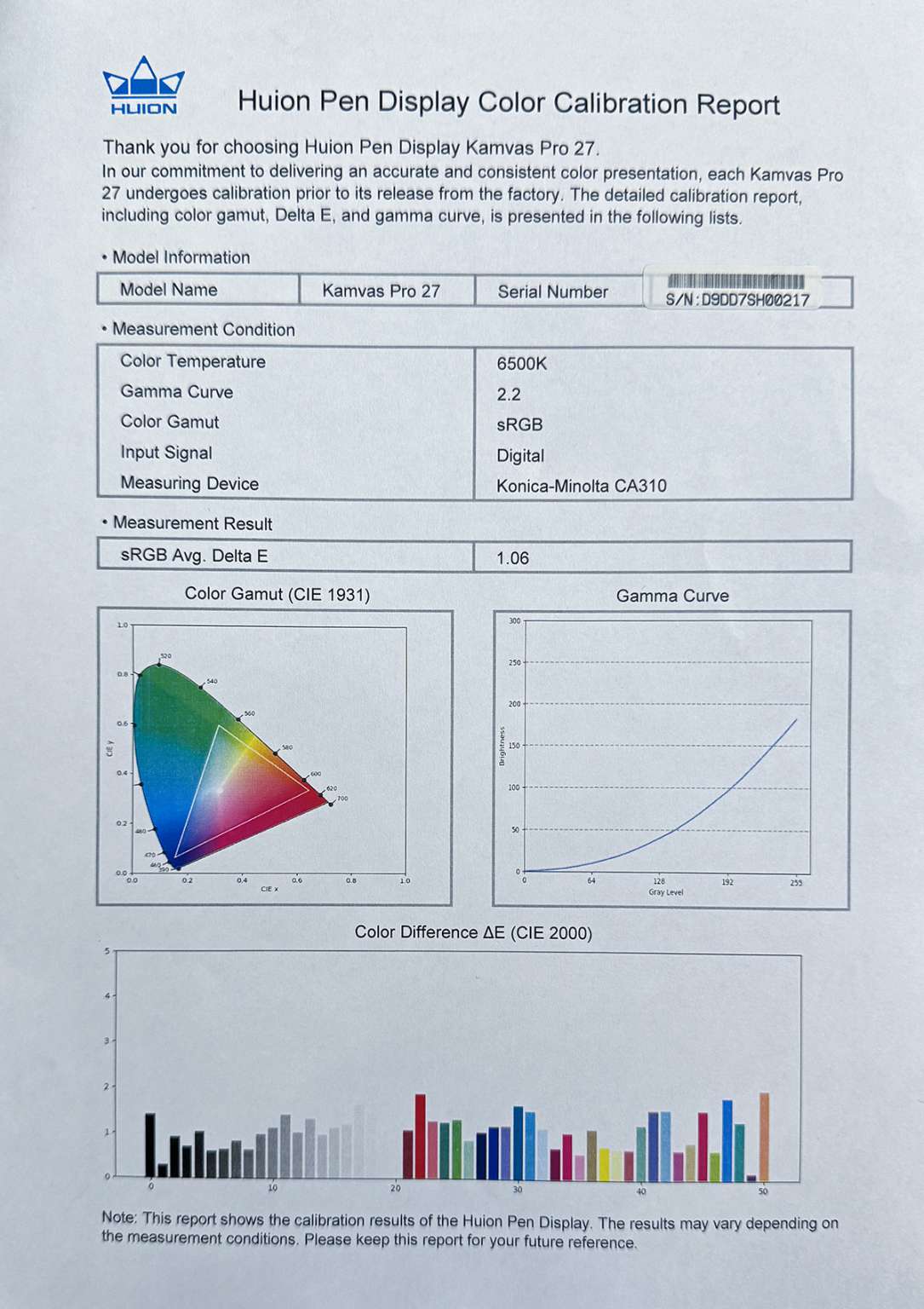 Huion Kamvas Pro 27 graphics display review – a pro that’s big in size ...