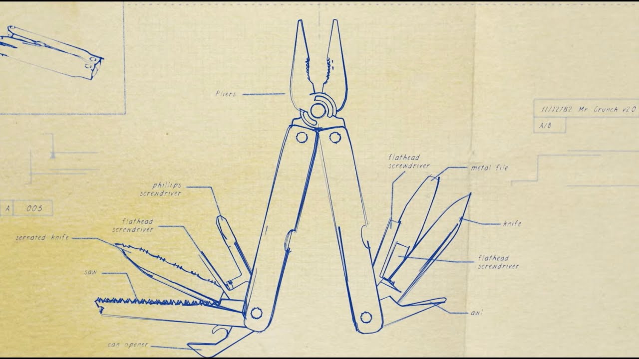 Leatherman's new FREE series multi-tools use freaking magnets! - The ...