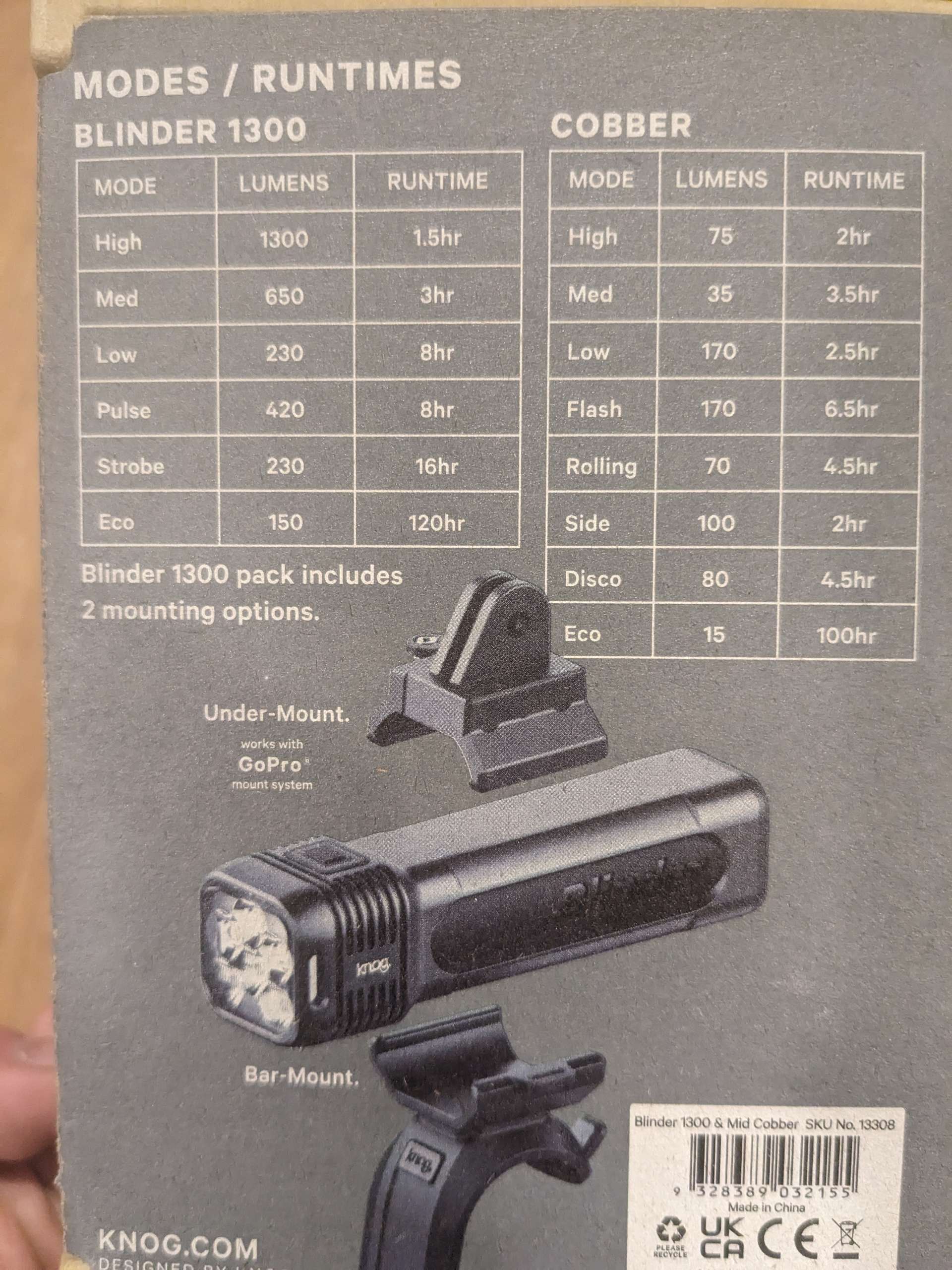 Knog Blinder 1300 & Mid Cobber Rear Bike Light Set review - An ...