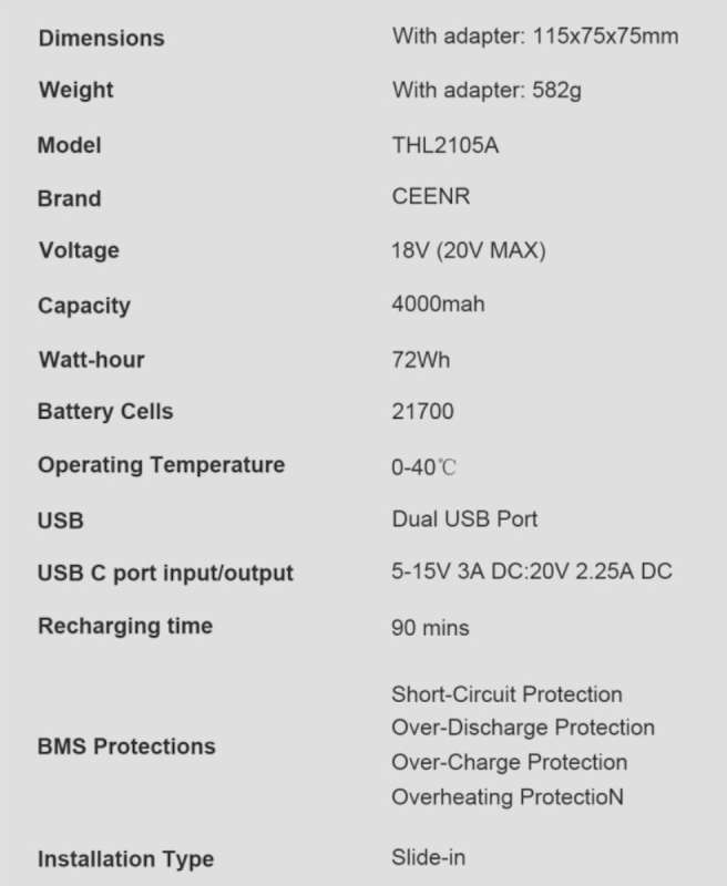 CEENR Universal Power Tool Battery review - The one battery system for ...
