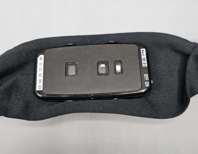 Thinkie headband review - Yoga for your brain - The Gadgeteer