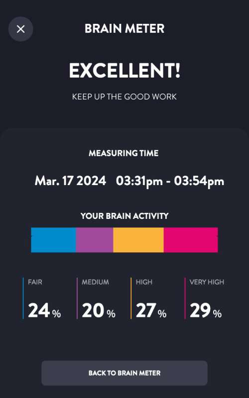 Thinkie headband review - Yoga for your brain - The Gadgeteer