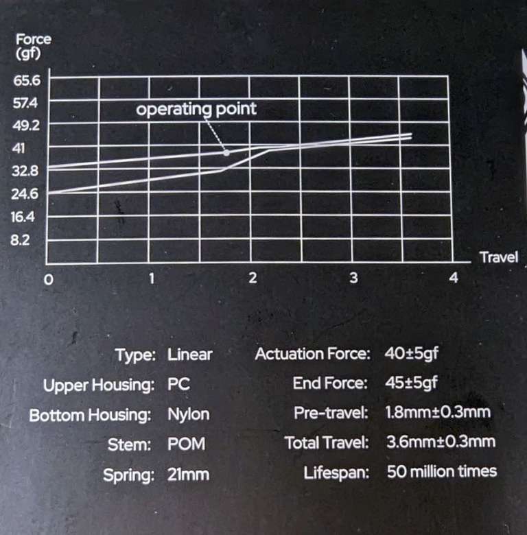 Epomaker Zebra switch set review - a viable, inexpensive switch for keyboard enthusiasts - The ...