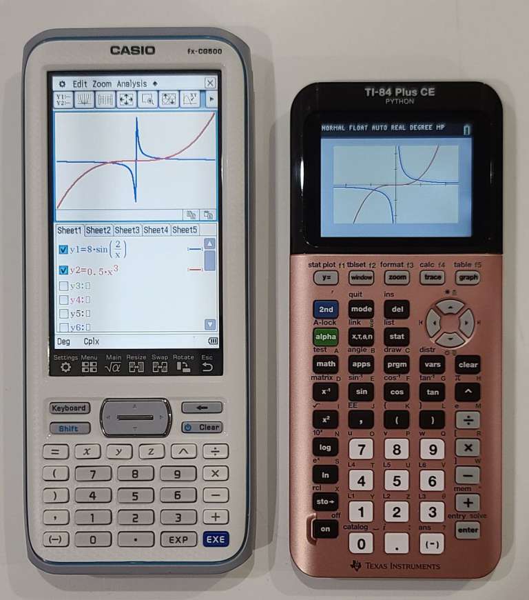 Casio fx-CG500 calculator review - This is the unicorn of calculators - The Gadgeteer