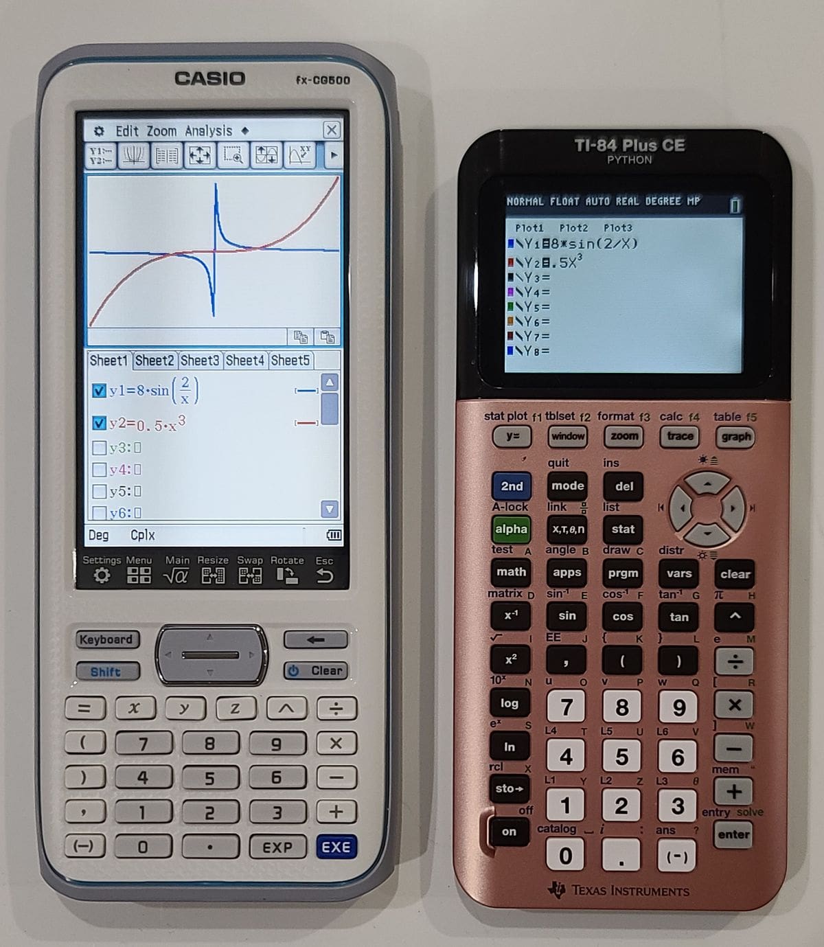 Casio fx-CG500 calculator review - This is the unicorn of calculators ...