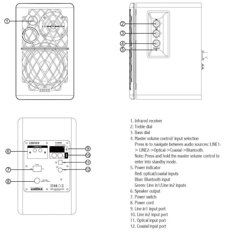 Edifier R1280DBs Powered Bluetooth Bookshelf Speakers review - The ...