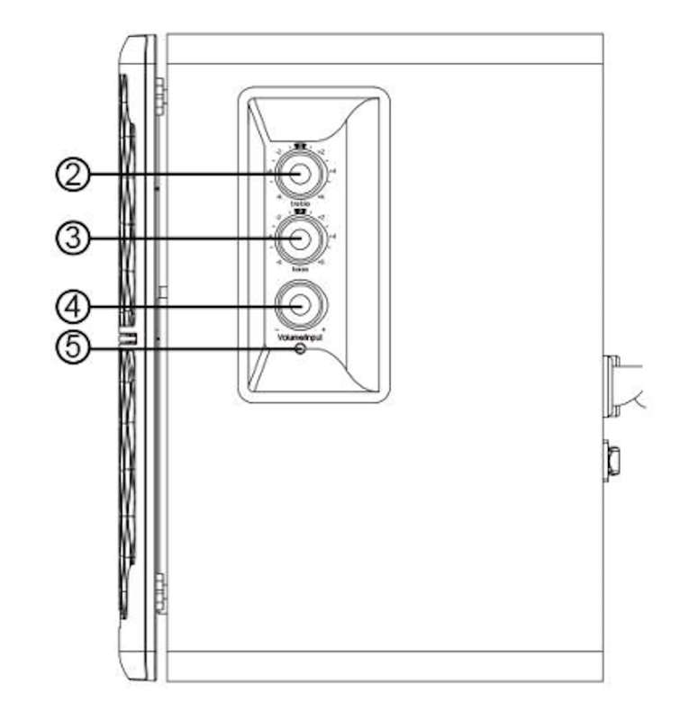 Edifier R1280DBs Powered Bluetooth Bookshelf Speakers review - The ...