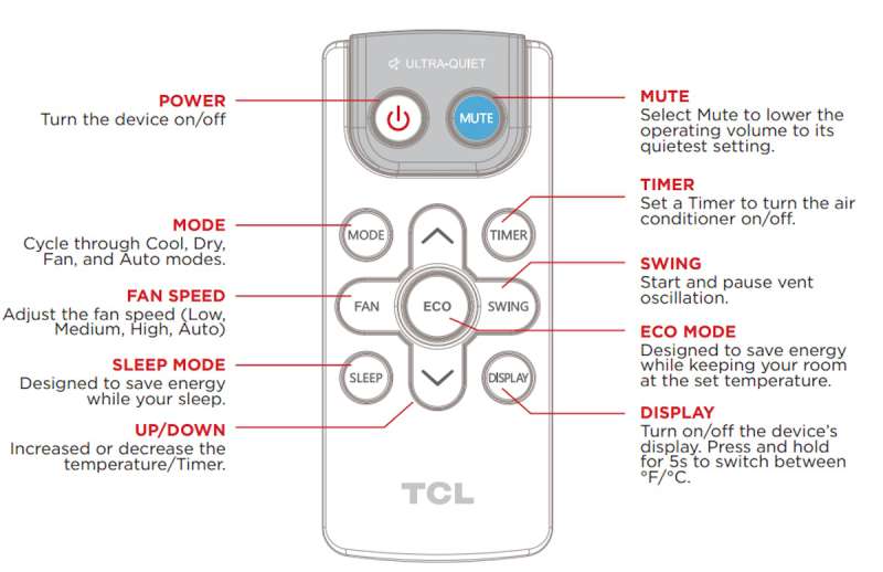 TCL 8,000 BTU Smart Inverter Window Air Conditioner review - The Gadgeteer