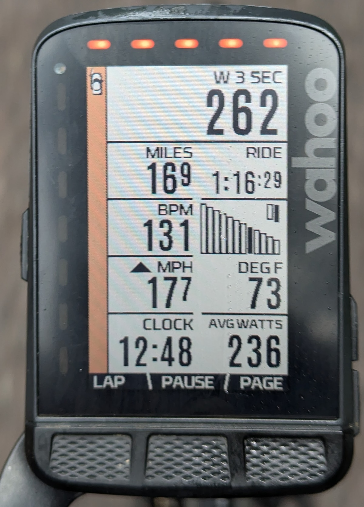 Trek CarBack Radar Rear Bike Light review - Ride on the roads with ...