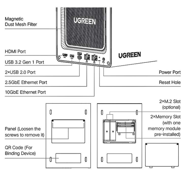 UGREEN NASync DXP4800 Plus NAS review - The Gadgeteer