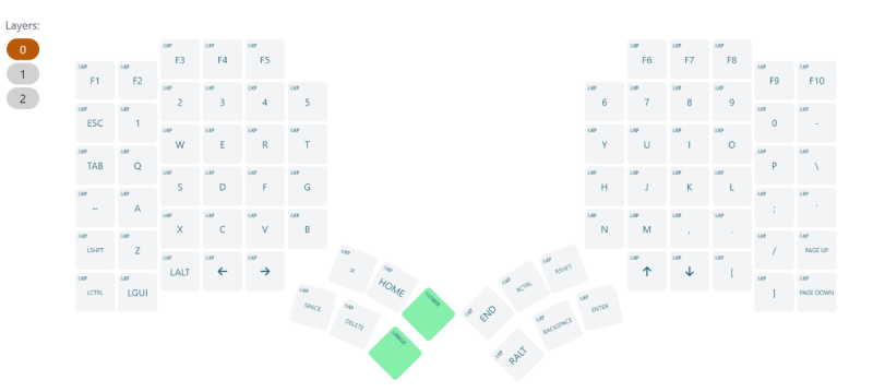 MoErgo Glove80 Ergonomic Keyboard review - The Gadgeteer