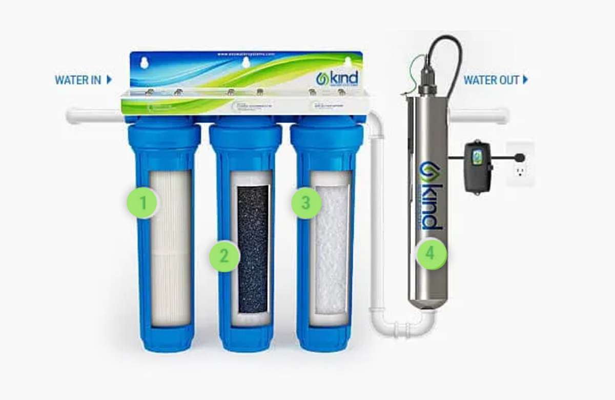 Kind Water Systems E-3000UV review - A Whole House Salt-Free Water ...