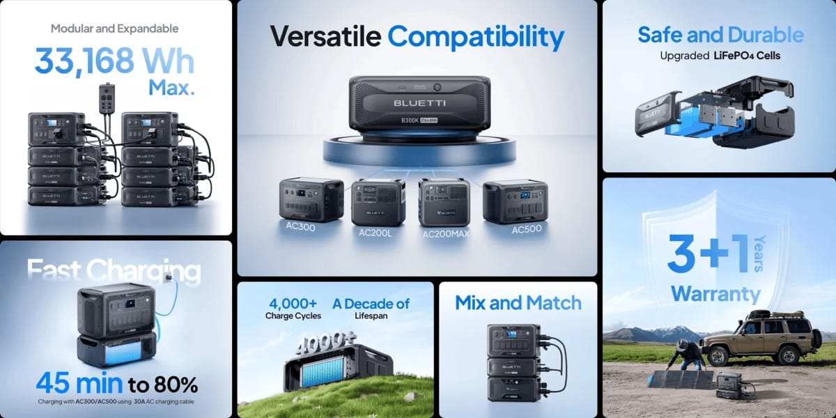 Upgrade your home backup system with BLUETTI B300K best-value expansion ...