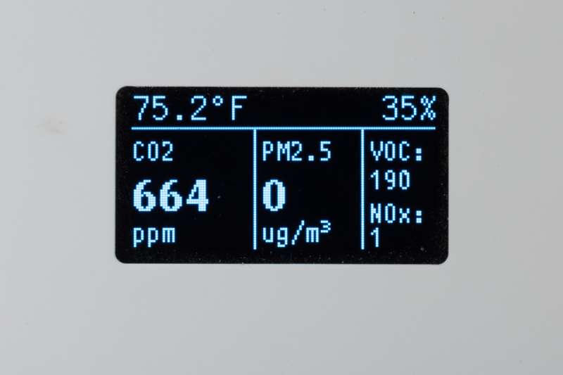 AirGradient ONE air quality sensor review - I can breathe easier now ...
