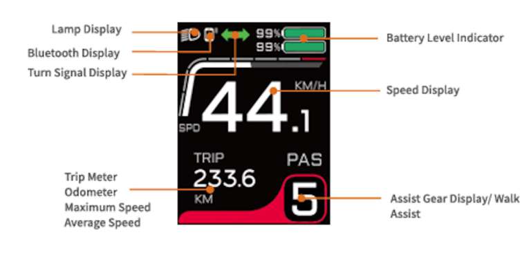 Engwe LE 20 Cargo eBike review - ride with cargo all day, everyday ...