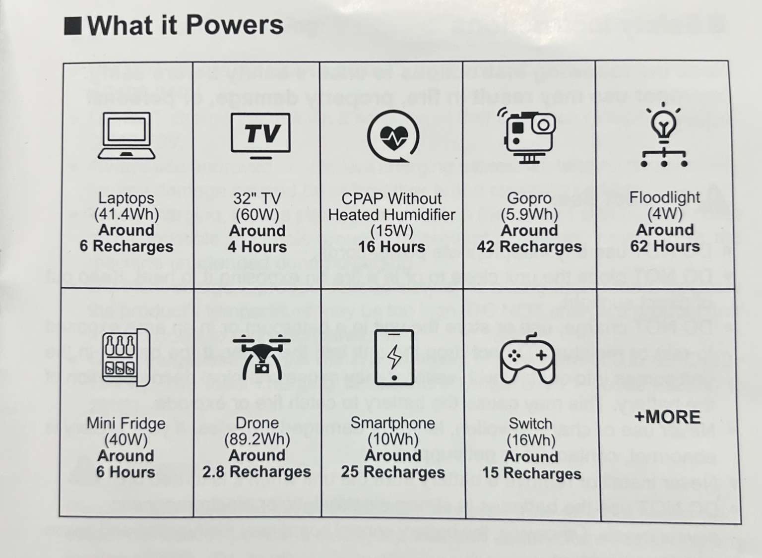 Grecell T300 portable power station review - The Gadgeteer