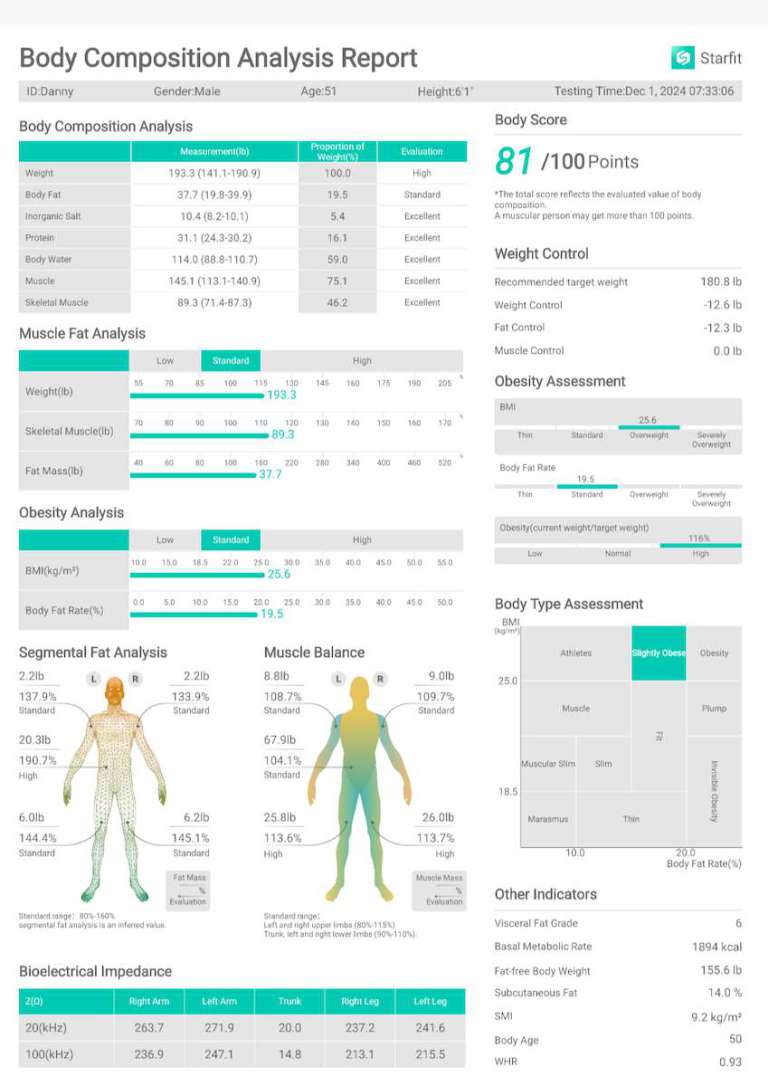 RunStar Smart Scale review - a lot of information, at (and from!) your ...