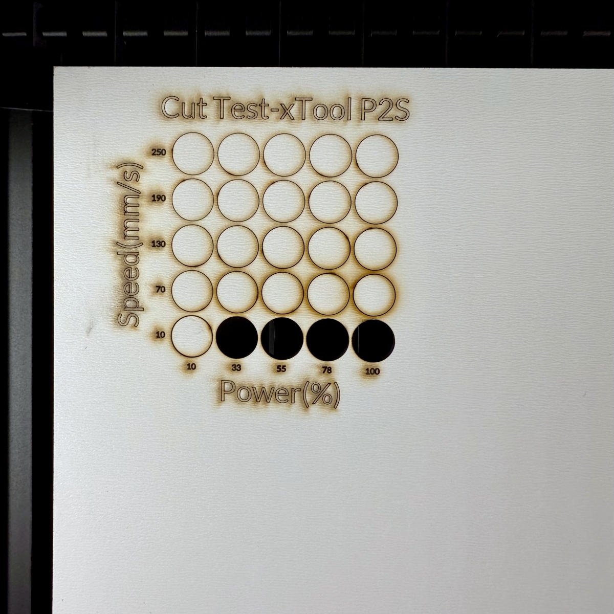 xTool P2S 55W Desktop CO2 Laser Cutter review - A laser cutting and ...