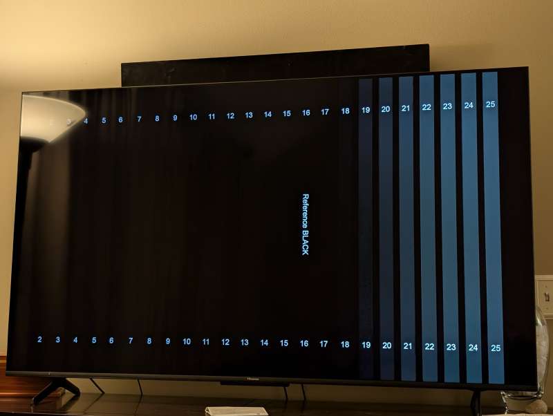 Hisense 65" Class U6 Series Mini-LED ULED 4K Google TV review - Premium ...