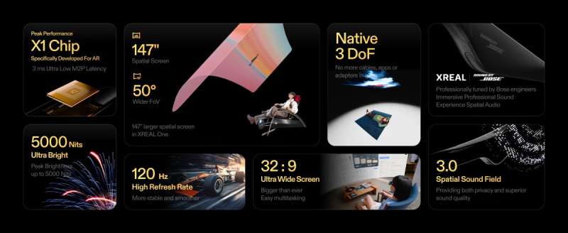 XREAL One and One Pro - a leap forward in AR tech - The Gadgeteer