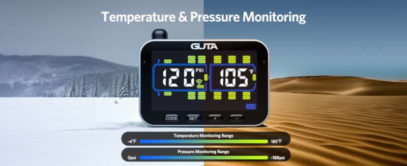 GUTA Trailer Tire Pressure Monitoring System (Model GT20) review - The ...