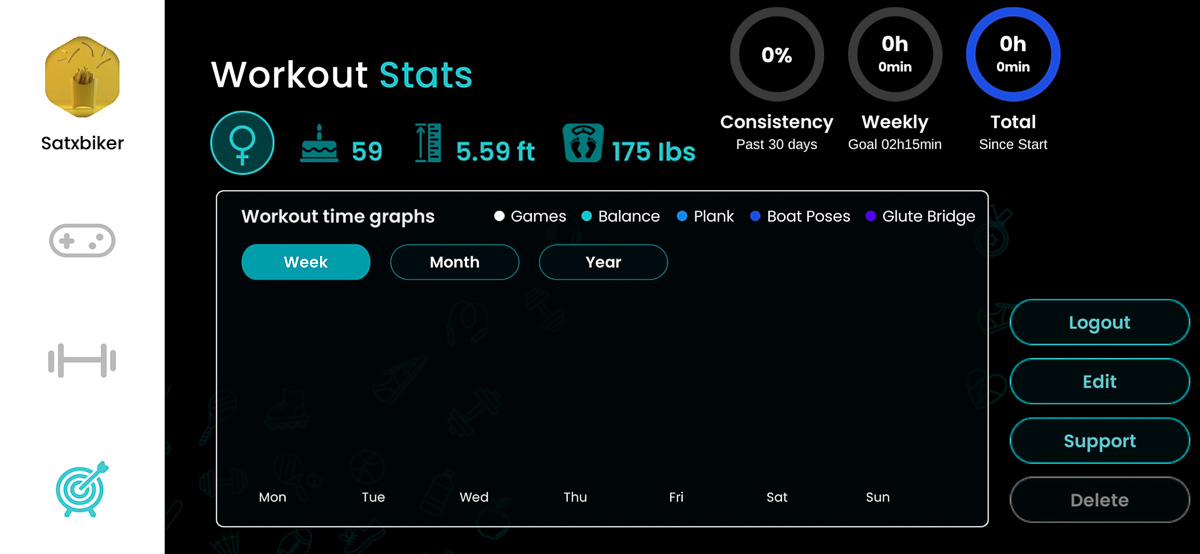 GoBalance Sport balance board review - A fun way to work on your ...