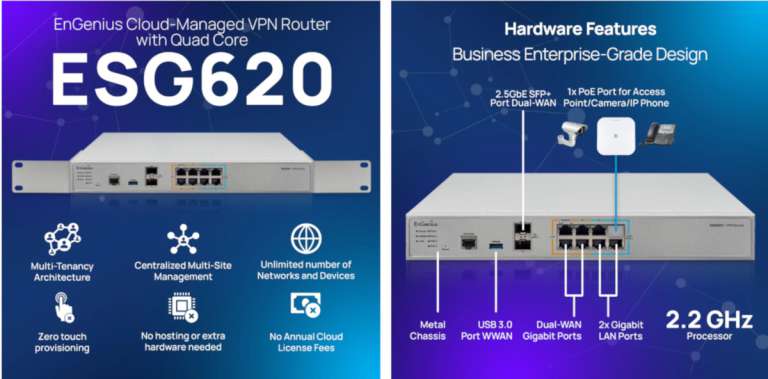 EnGenius Cloud Managed ESG620 VPN Router review - The Gadgeteer
