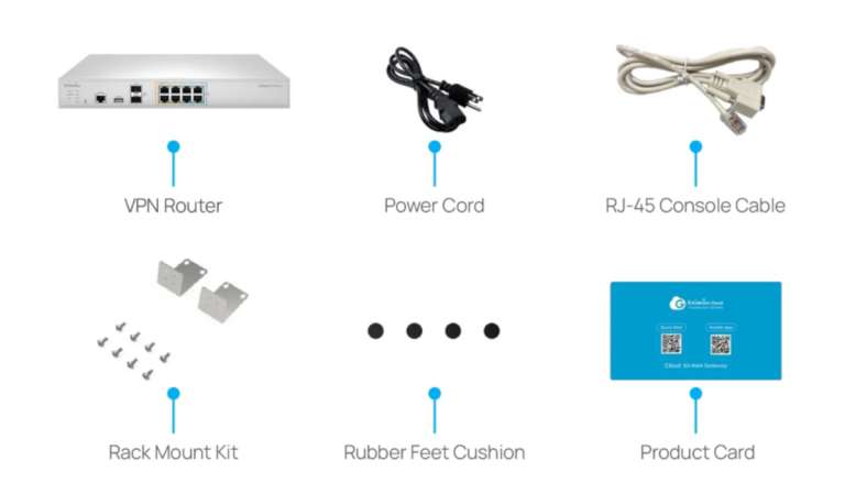 EnGenius Cloud Managed ESG620 VPN Router review - The Gadgeteer