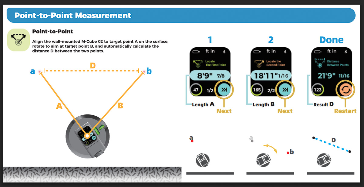 Hozo Design M-Cube 02 Anti-Gravity Laser Level Pro review - The Gadgeteer