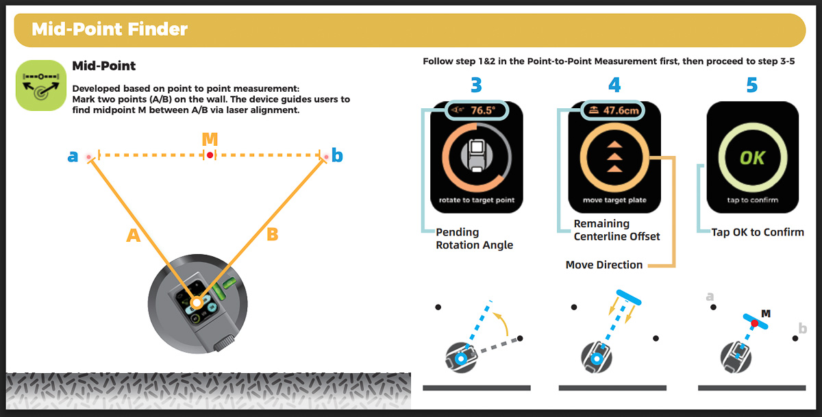 Hozo Design M-Cube 02 Anti-Gravity Laser Level Pro review - The Gadgeteer