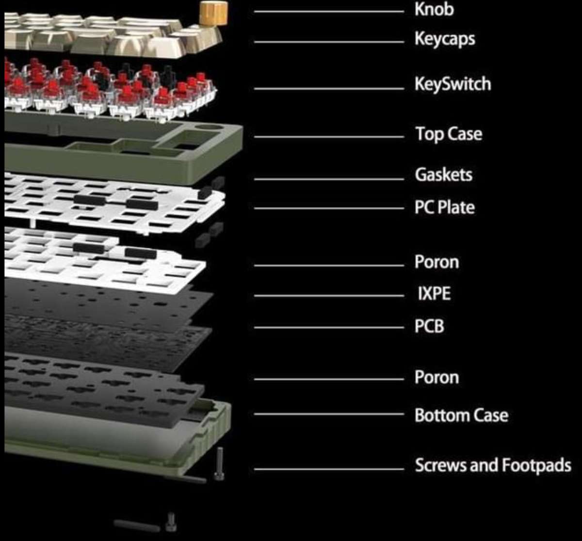 Das Keyboard Delta Force 65 mechanical keyboard review - Das ist gut ...