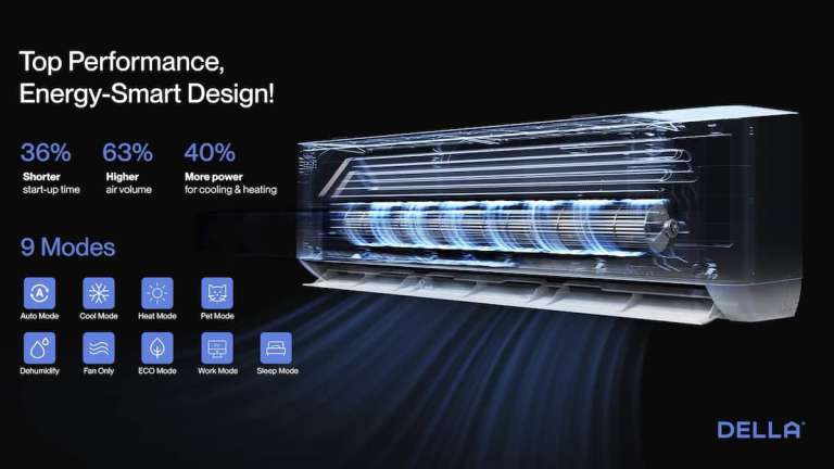 Make any room cool with a DELLA Mini Split AC unit - The Gadgeteer