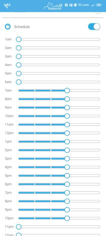 Rabbit Air Minus A2 Air Purifier review - another great air purifier ...