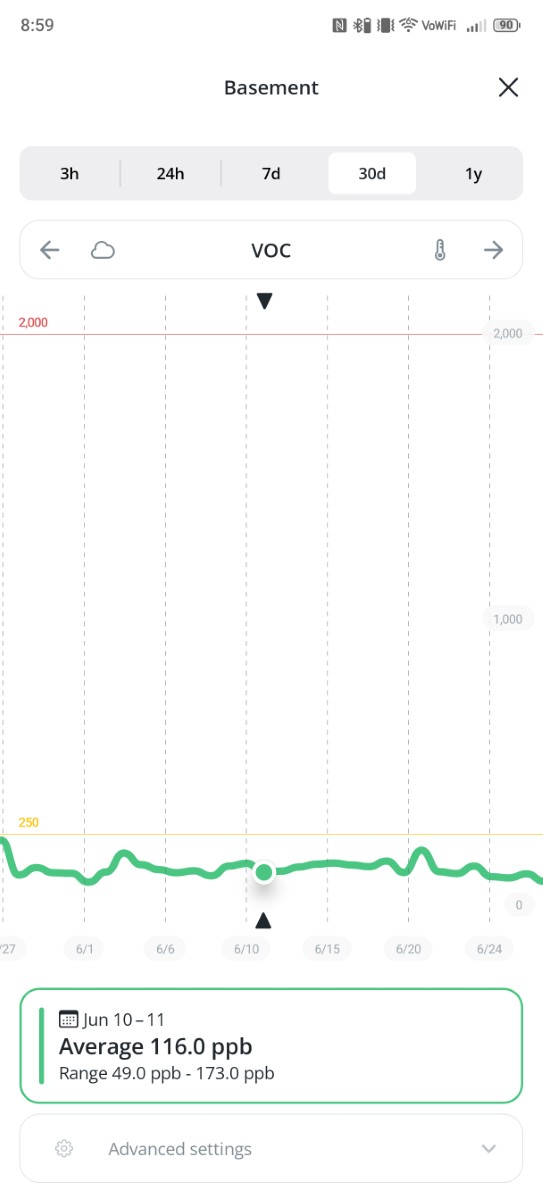 Rabbit Air Minus A2 Air Purifier review - another great air purifier ...