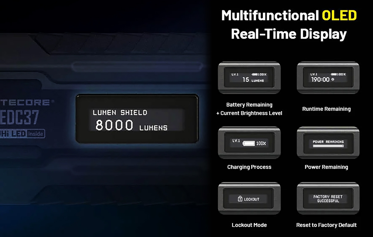 Nitecore EDC37 tactical flashlight review - The Gadgeteer