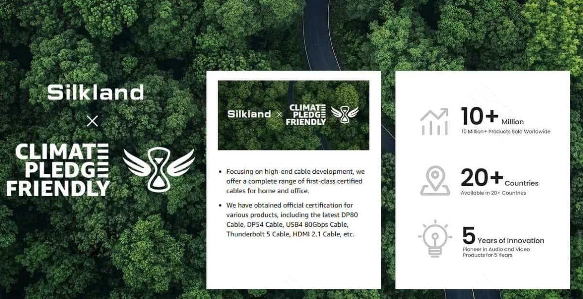 Silkland DP80 Cable - Amazon’s First VESA-Certified 6.6ft DisplayPort 2 ...