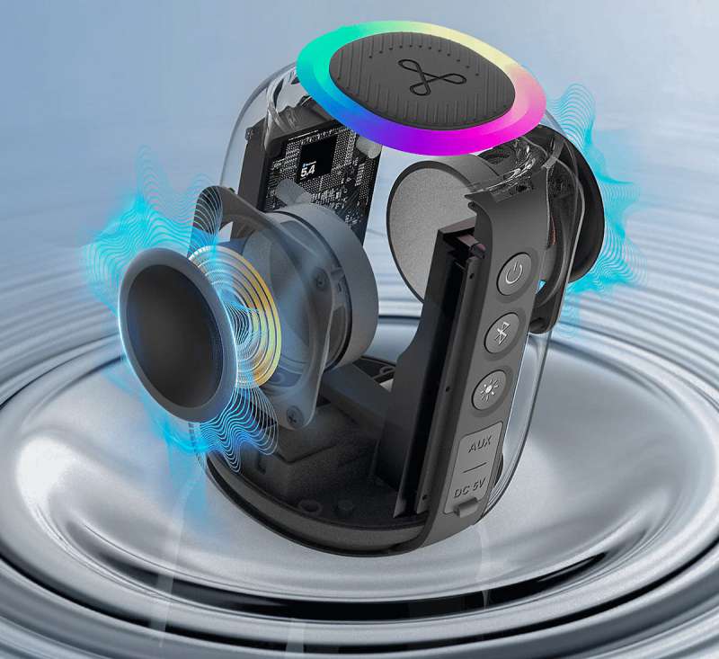 Tribit StormBox Mini+ portable Bluetooth speaker review – Mini size ...