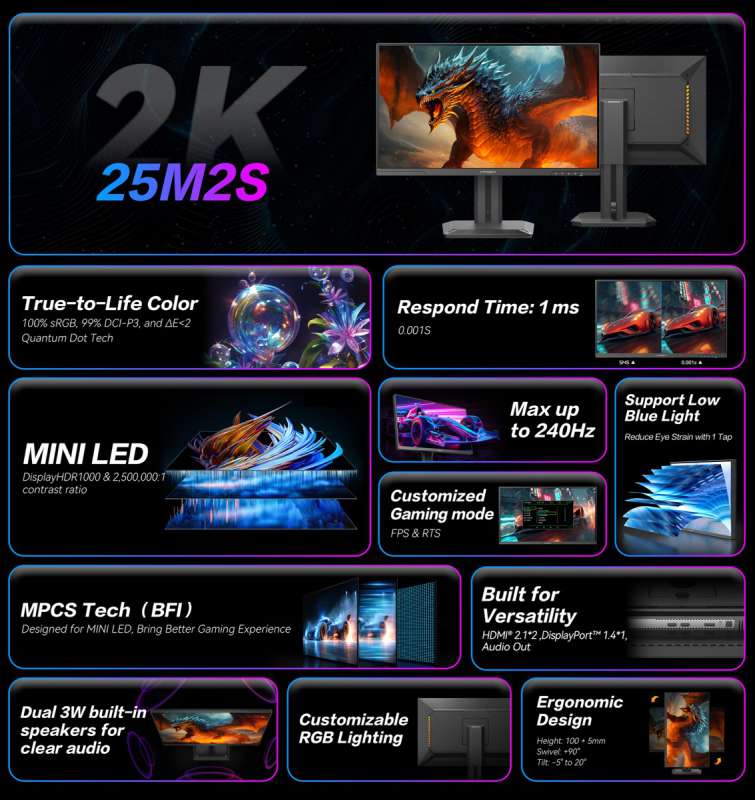 INNOCN 24.5" QHD 240Hz Mini-LED monitor - Oh so bright - The Gadgeteer