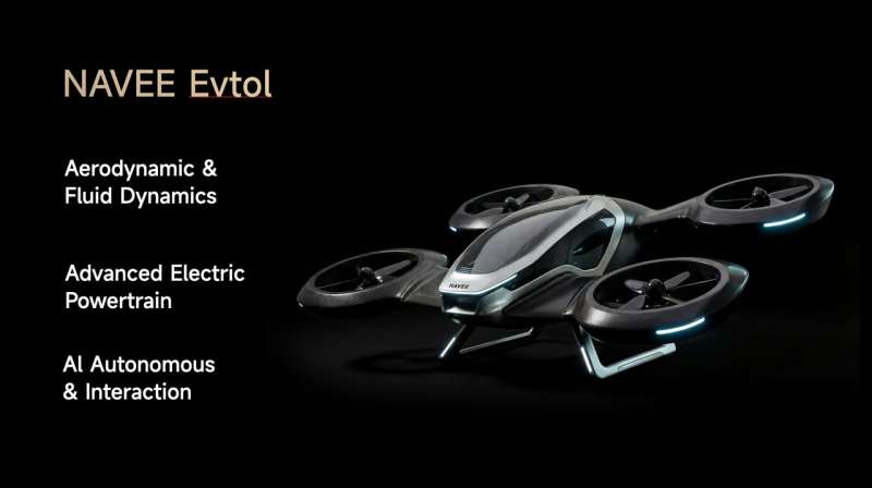 NAVEE's NO LIMITS Launch: What Silicon Valley Just Witnessed - The ...